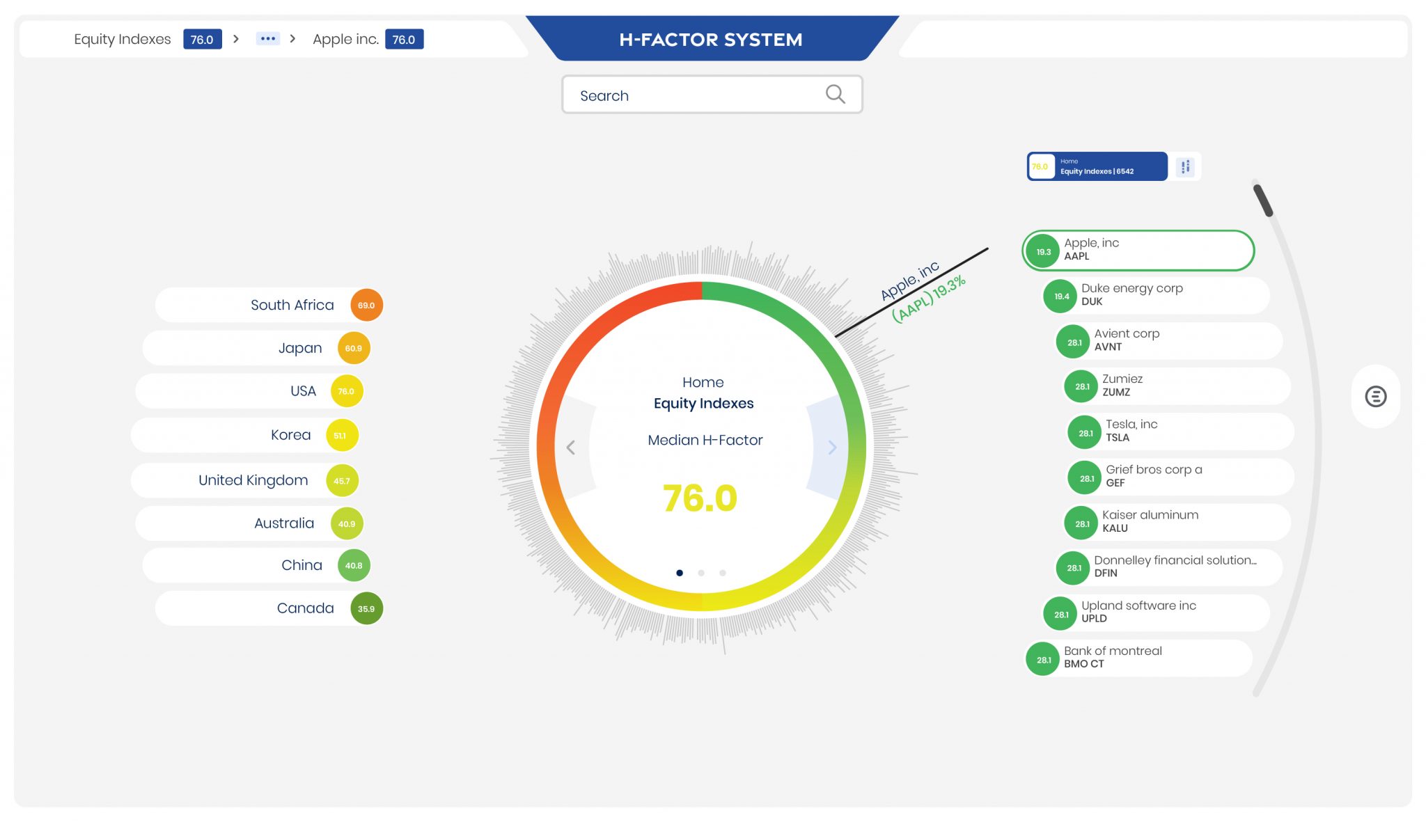 BNP Paribas Global H-Factor Index – H-Factor
