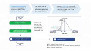 BNP Paribas Global H-Factor Index – H-Factor